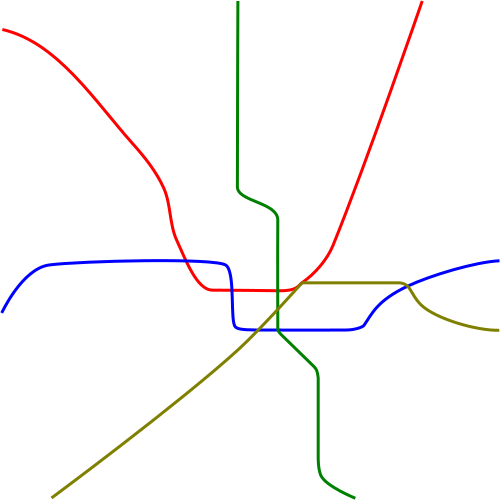 Quick Note: U-Shaped Lines | Pedestrian Observations